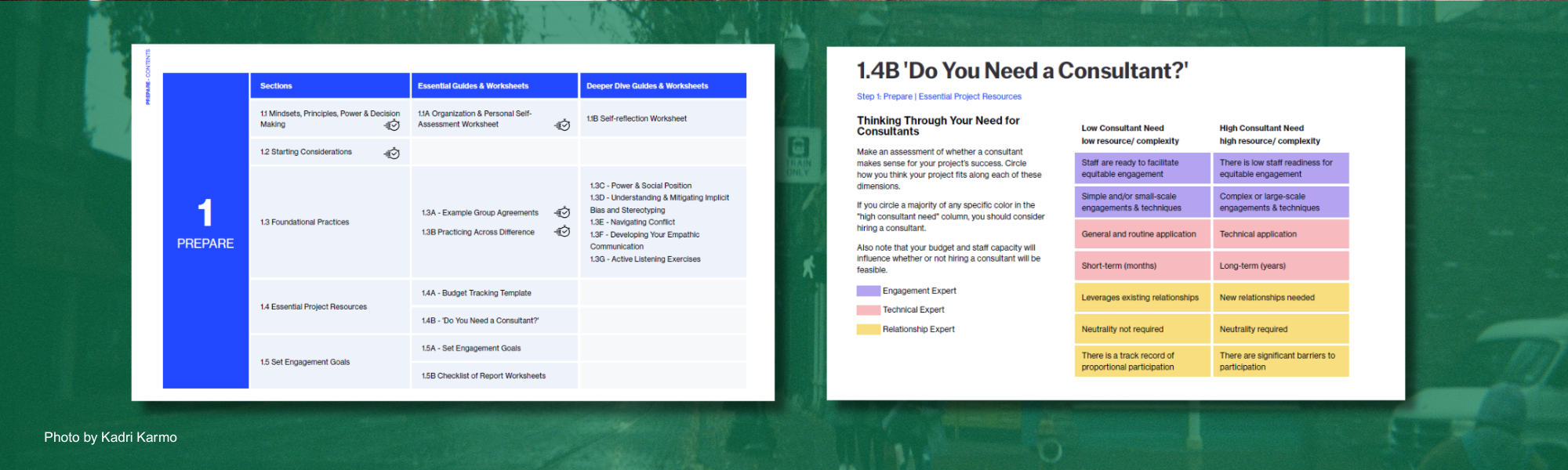 Department of Land Conservation and Development : Equitable Engagement Toolkit : About DLCD ...